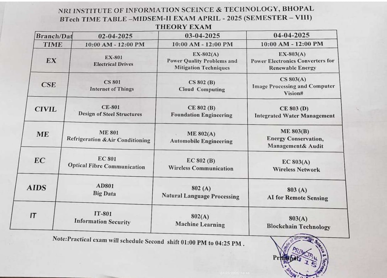 Mid sem II timetable BTech 8 Sem - NIIST