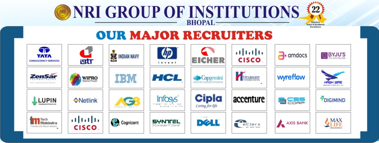 NRI Group of Institutions | Best Private Colleges in Bhopal MP | Top ...