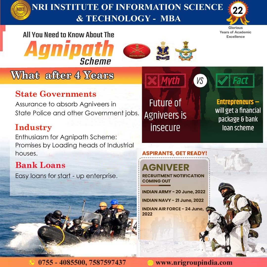 Agnipath Scheme - NRI